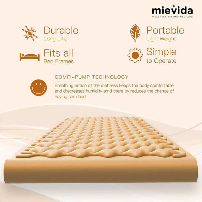 Mievida Air Bubble Mattress Overlay with Pump - MedKart Online