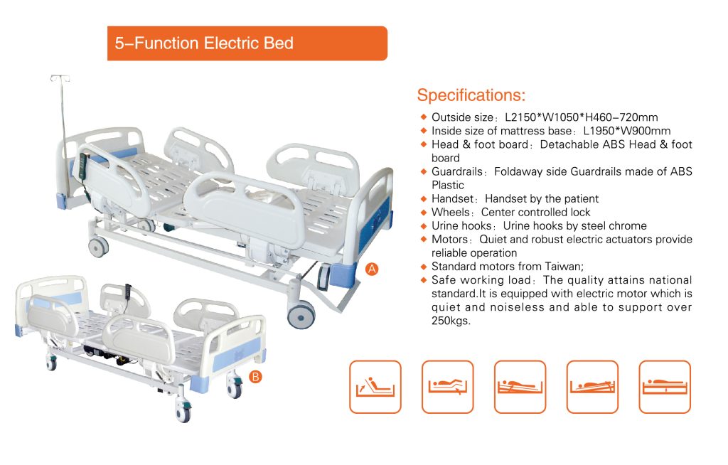HOSPITAL BED ELECTRIC 5 FUNCTION ABS SIDE RAIL - MedKart Online